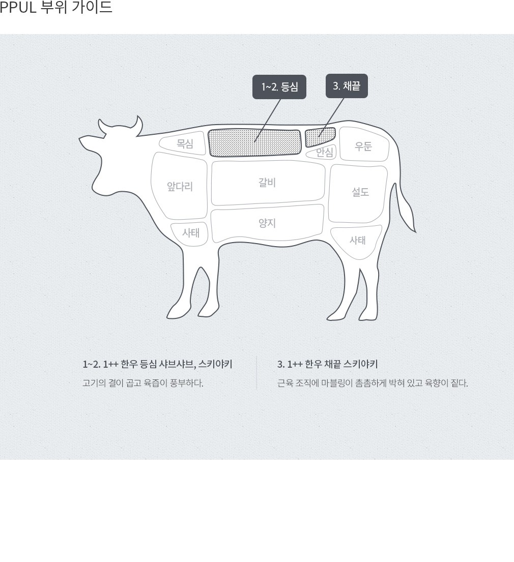 [PPUL] 1++(9) 한우 샤브/스키야키 3종, 택1 (냉장) - 마켓컬리
